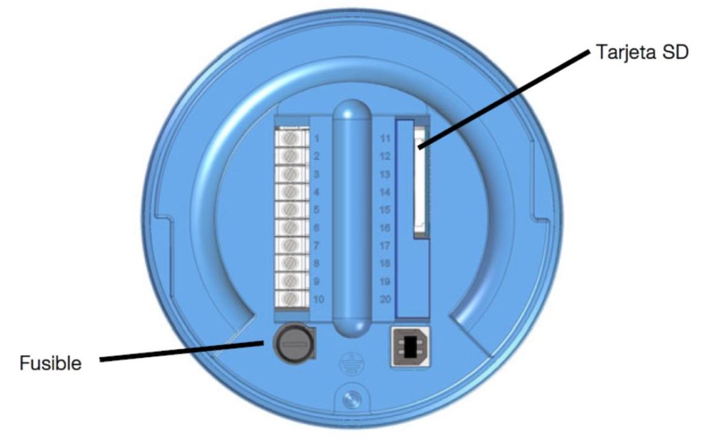 Tecfluid: Convertidor MBC1 a pilas para caudalímetros electromagnéticos | Gremi de Caldereria